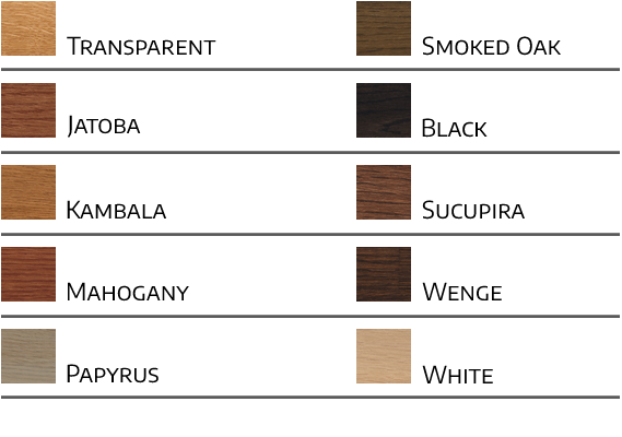 Loba ProColor – Adelaide Floor Sanding and Timber Supplies